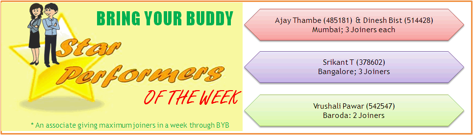 Software Jobs Openings With TCS BPO Bring Your Buddy software-jobs-openings-with-tcs-bpo-bring-your-buddy