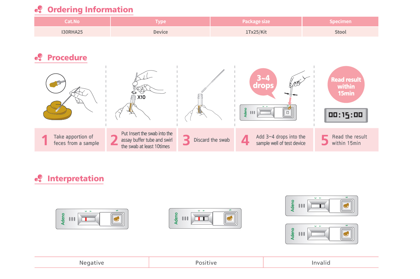 [RapiGEN]Adeno Ag / rapid test kit