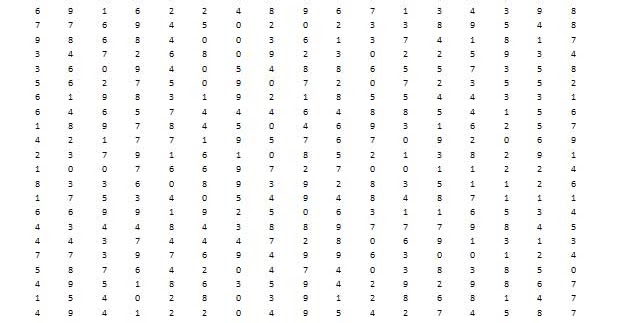 Rizky.Ahmad: Cara Membuat Test Kraepelin