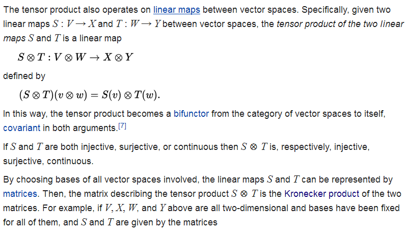 Tensor Product My Courses