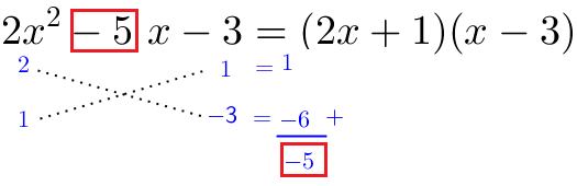Pemfaktoran - Belajar Matematika Online