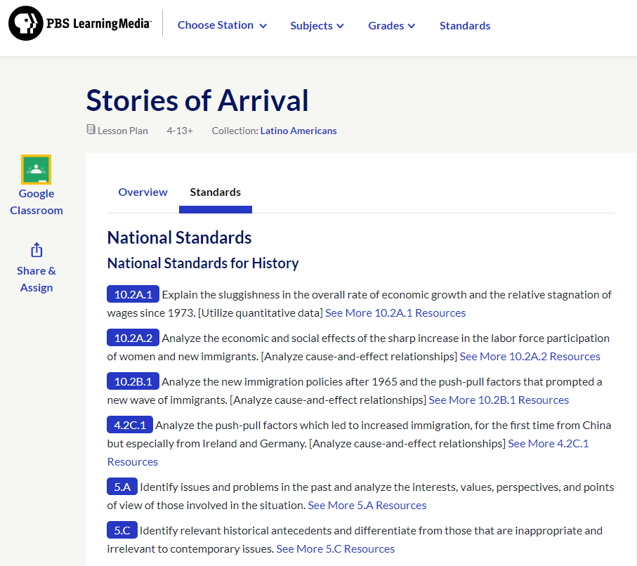 Mommy Maestra: Latino American Resources from PBS Learning Media