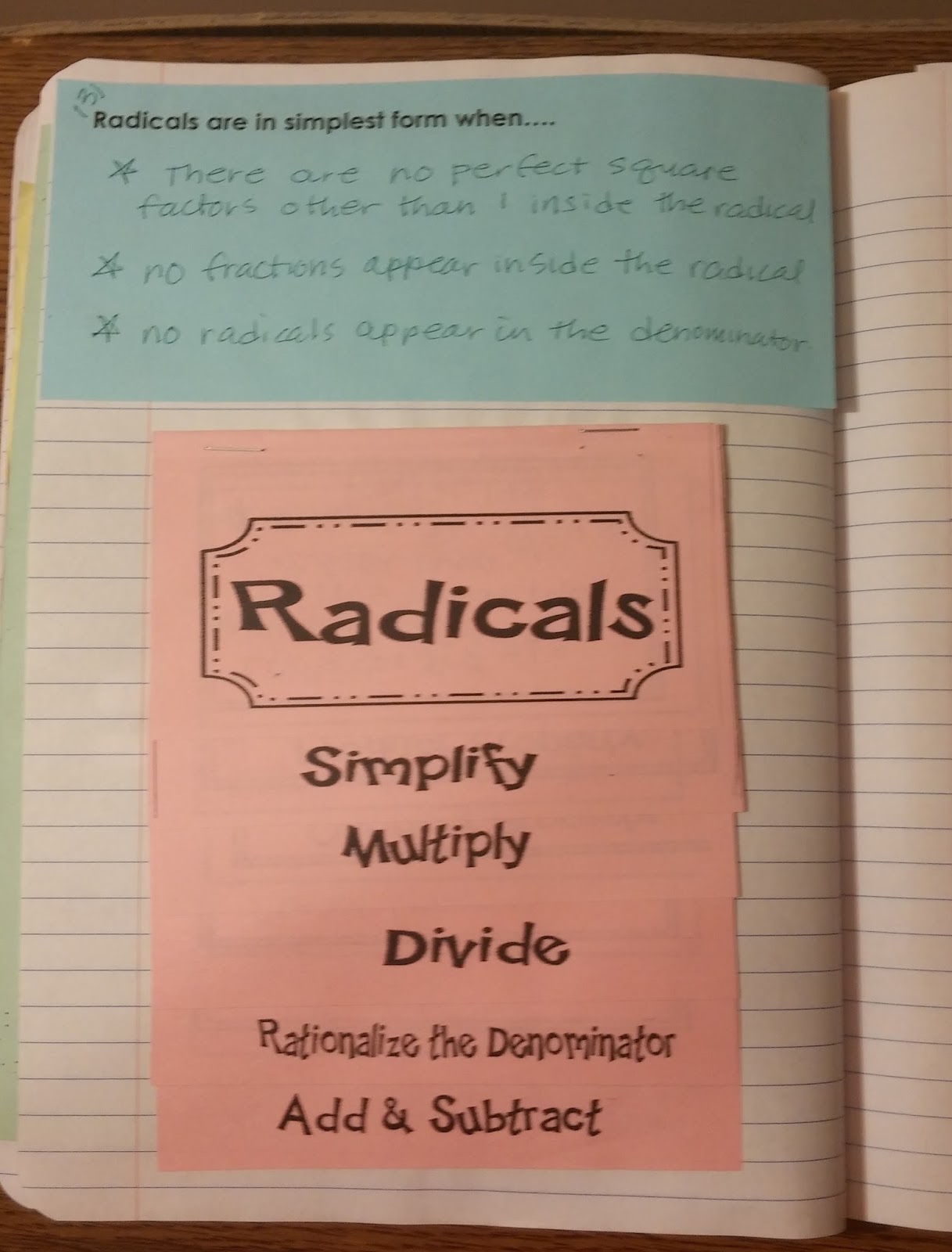 Beautiful Math: Simplifying Radicals