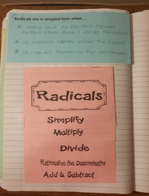 Beautiful Math: Simplifying Radicals