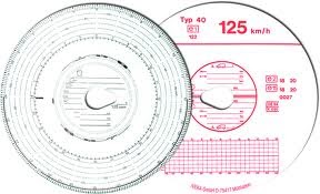 Controlador: Momento de inspección del tacógrafo