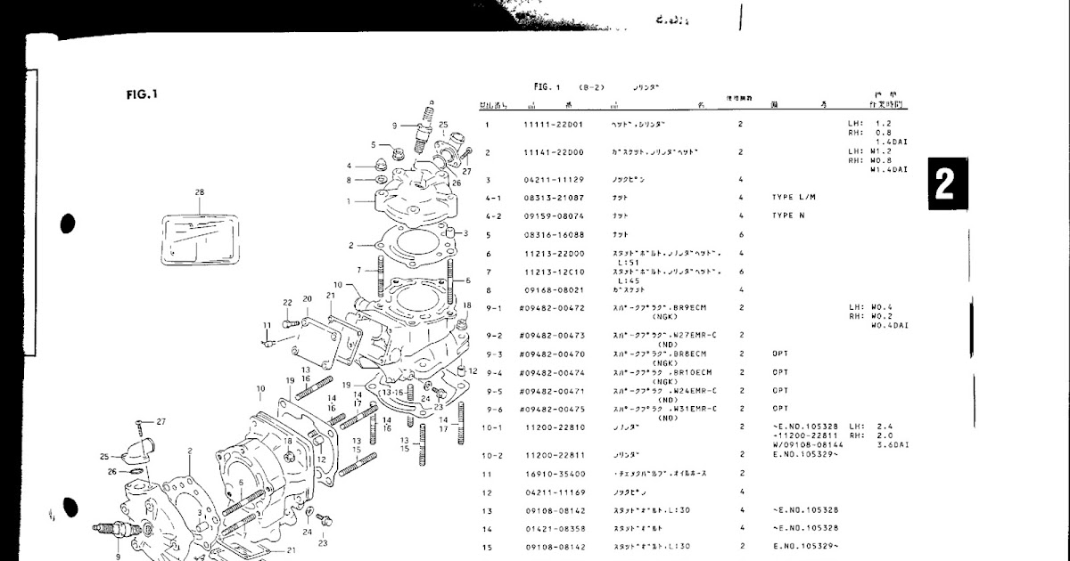 Suzuki RGV 250 VJ22 1995 Rebuild Log: VJ22a Schematics