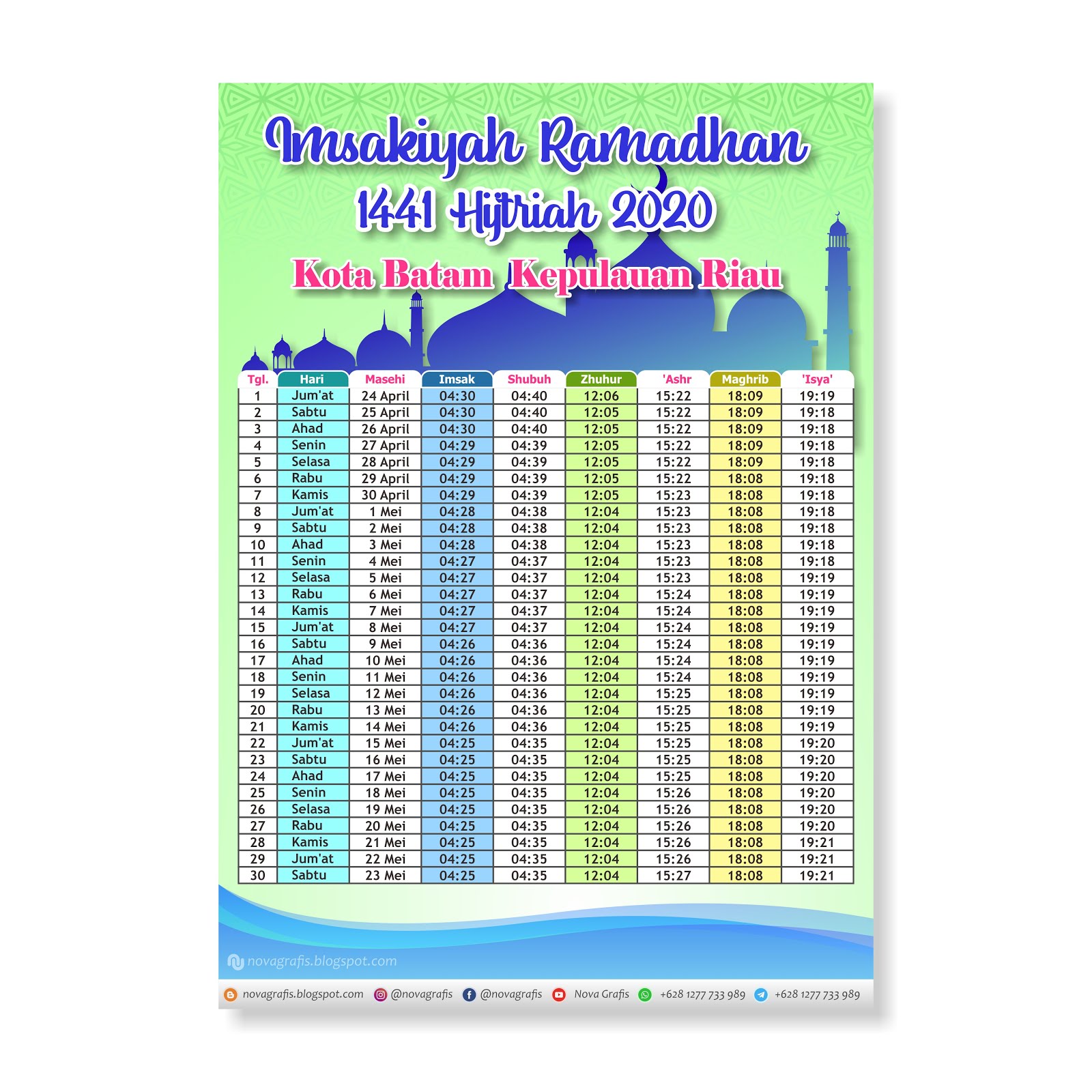 Jadwal Imsakiyah Kota Batam 2020 - Nova Grafis