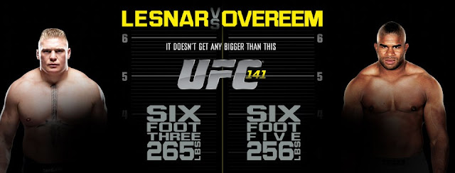 UFC 141 Stream | UFC 141 Live Stream: Lesnar vs Overeem Both are coming ...