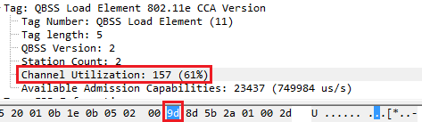 dot11zen: QBSS Load element