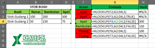 Mencari Data pada Tabel dengan HLOOKUP pada Excel | Blog TIK Sebelas SMASA