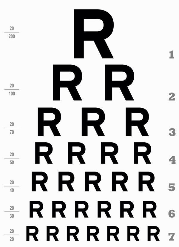 Confessions Of A Recalcitrant Goddess Pirate Eye Exam Chart confessions-of-a-recalcitrant-goddess-pirate-eye-exam-chart