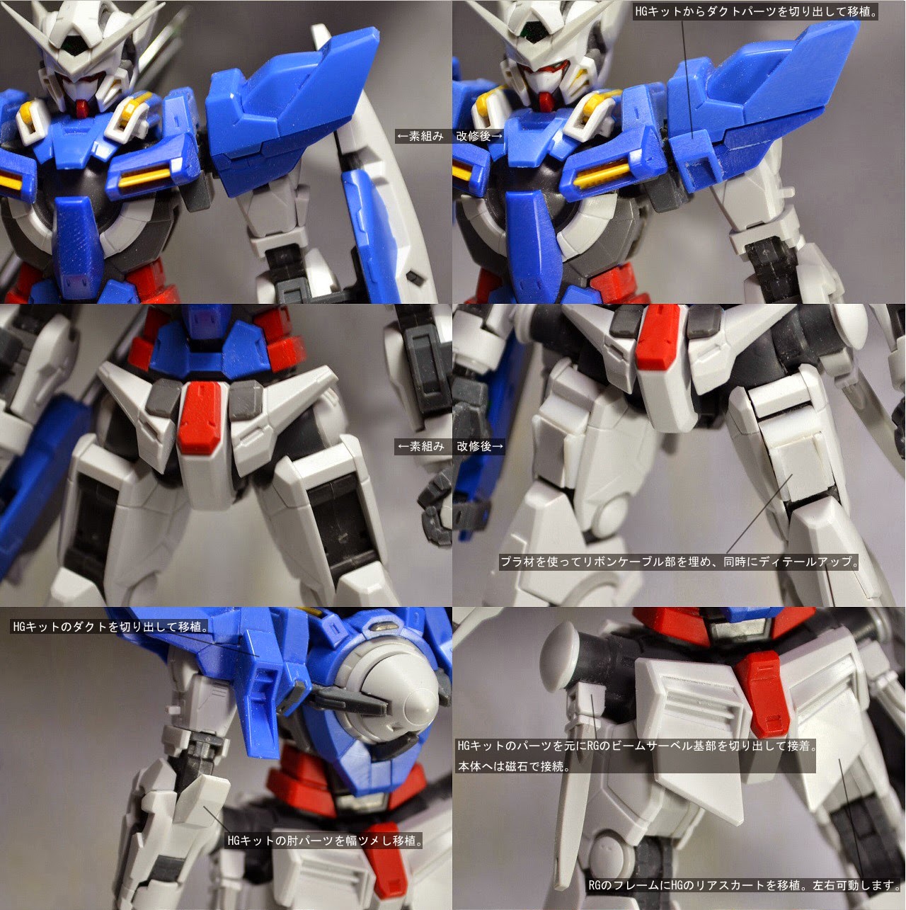 GUNDAM GUY: RG 1/144 GN-001RII Gundam Exia R2 - Customized Build