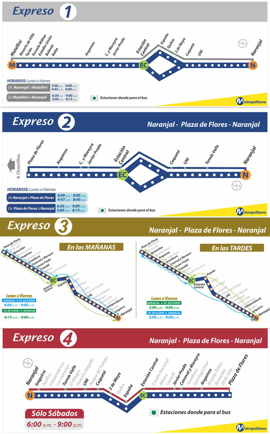 DESARROLLO PERUANO: El Metropolitano: Servicio Super Expreso