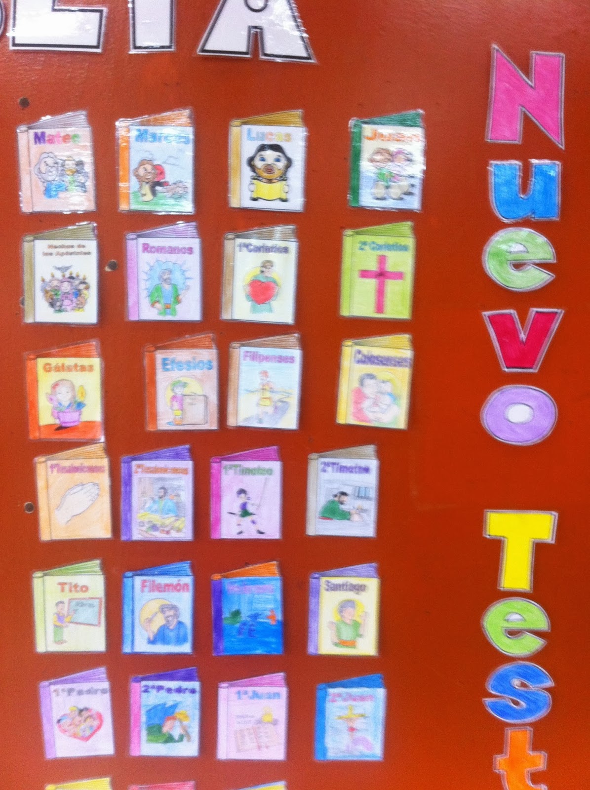 LIBROS DE LA BIBLIA. NUEVO TESTAMENTO