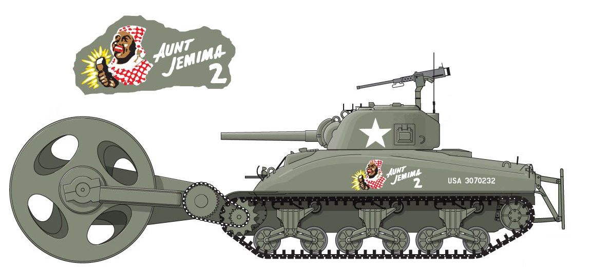 Panzerserra Bunker- Military Scale Models in 1/35 scale: M4 Sherman ...