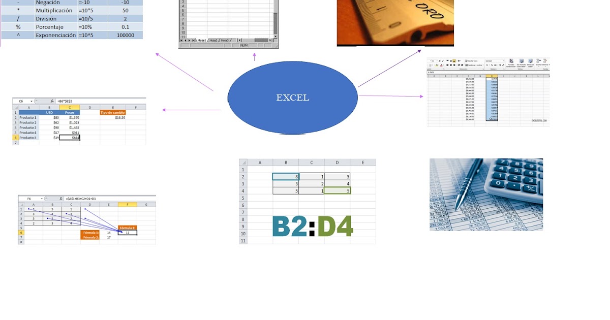 PORTAFOLIOS EV ENF 2101: mapa metal