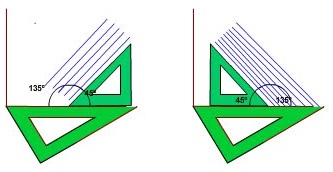 EDUCACION ARTISTICA - DECIMO GRADO INSTITUTO TECNICO GUAIMARAL: MANEJO ...