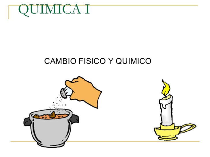 Fénomenos físico, fénomeno químico, fénomeno fiísico-químico ... Fénomenos físico, fénomeno químico, fénomeno fiísico-químico ...