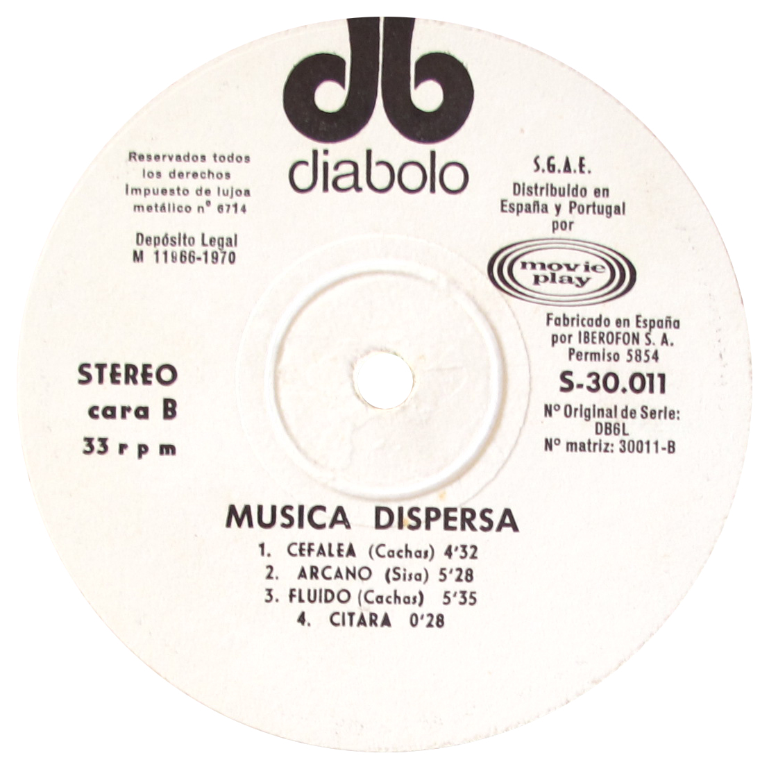 3 penics: MÚSICA DISPERSA Música Dispersa