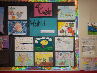 Happily Ever After...An Art Teacher's Fairy Teal: What if....?