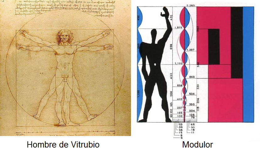Aula virtual de Mario Ruiz: Los cánones de proporción humana 3º ESO