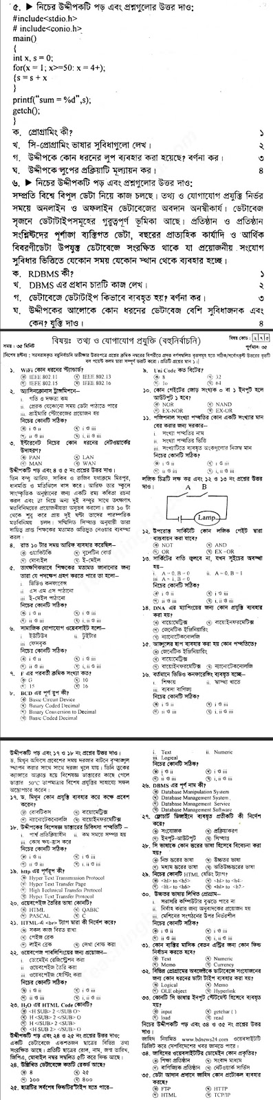 HSC ICT Model Question - 03