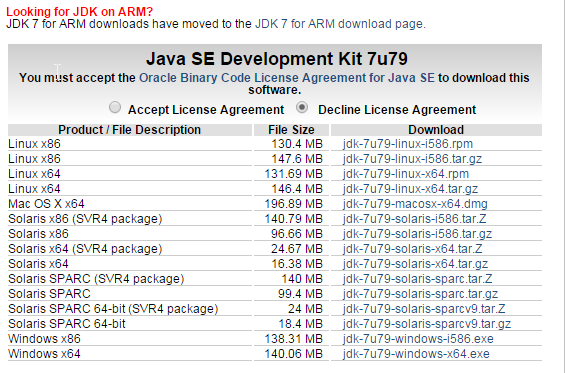 Techtopicsbyme Java Environment Setup