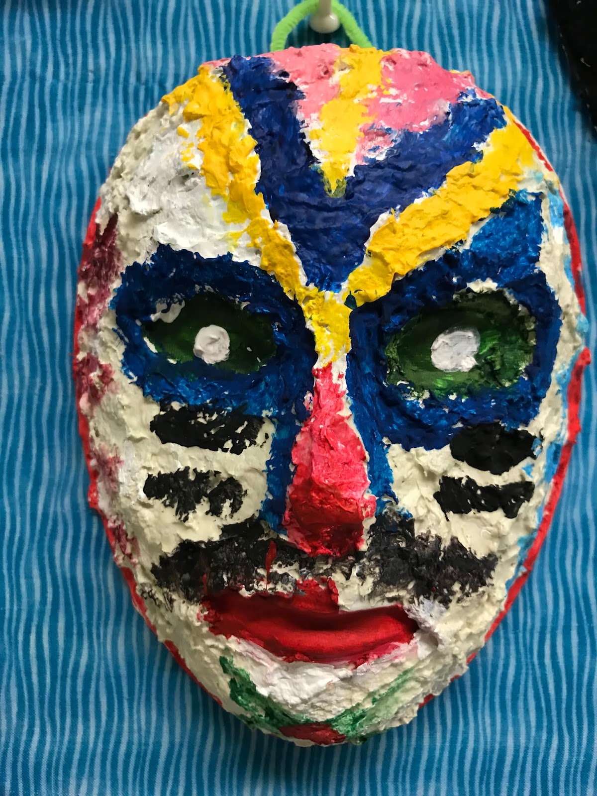 Harrington Art Class, Chelmsford: Grade 4 Masks - Creating Interest ...
