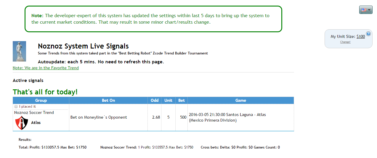 Z-Code Sports Betting and Handicapping System: Most Profitable Football ...