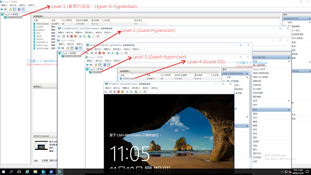 實作 Hyper-V Nested Virtualization ~ 不自量力 の Weithenn