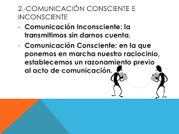 Lenguaje Consciente e inconsciente : Los Tres Niveles de la mente Según ...