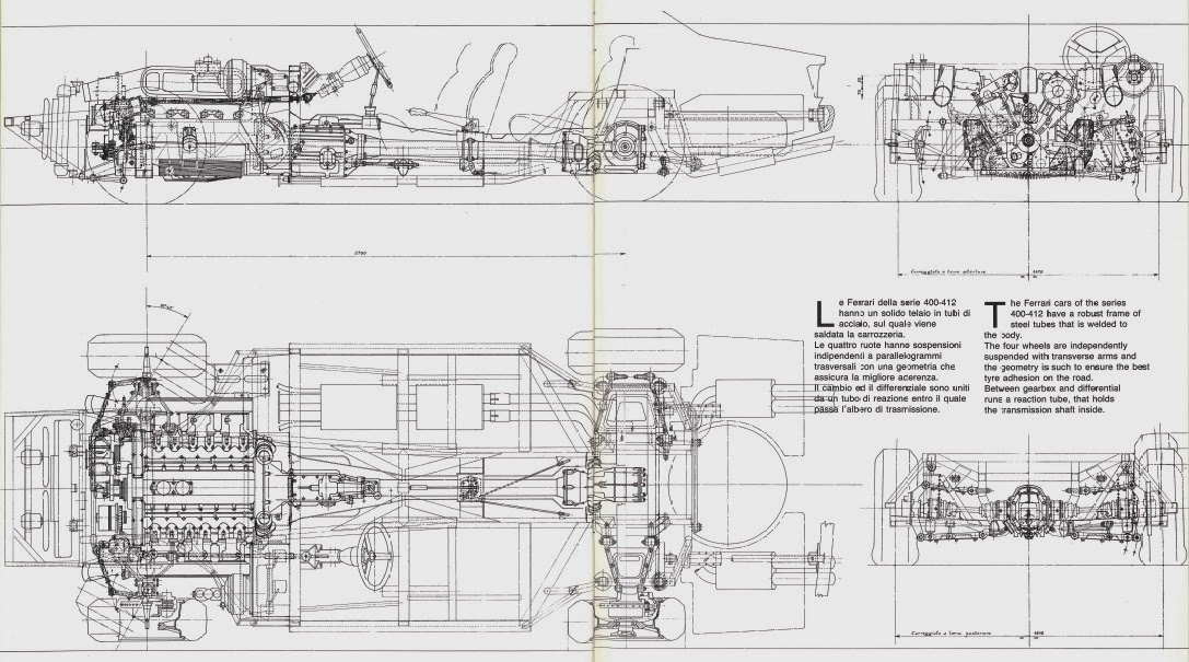 Ferrari 400: Ferrari Story 400 400i 412 - Motor Italia