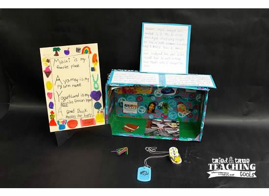 The Best of Teacher Entrepreneurs: Featuring the Whole Student! Me Museums