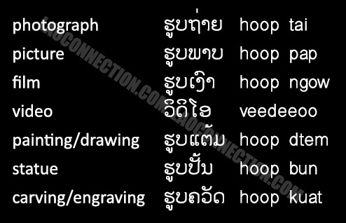 Laoconnection.com: Lao Language: The Visual Arts