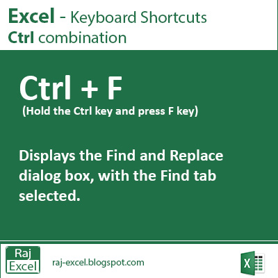 Raj Excel: Excel Shortcut Keys: Ctrl+F (Find data)