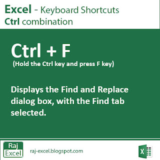 Raj Excel: Excel Shortcut Keys: Ctrl+F (Find data)
