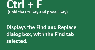 Raj Excel: Excel Shortcut Keys: Ctrl+F (Find data)