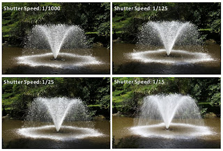 Unit 33 - Lens based Image Making: Shutter Speeds