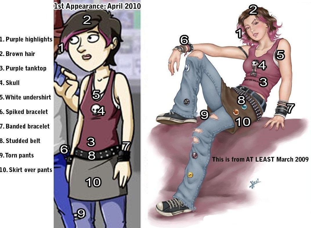 Ctrl+Alt+Del (webcomic)