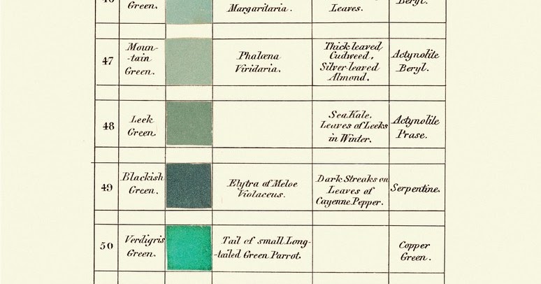 Gurney Journey: How Darwin Verified Color