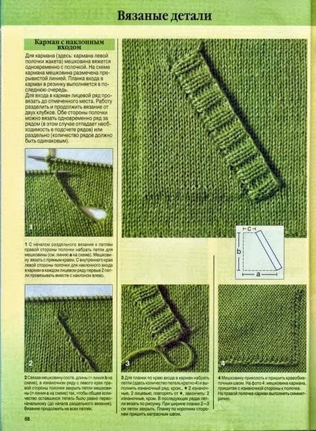 Уроки вязания: Вязаные карманы
