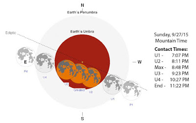 GLOBAL AWARENESS 101 - Let your VOICE be heard and get involved. OUR ...