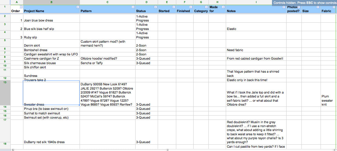 Polka Dot Overload | Sewing, knitting & embroidery projects by Mikhaela ...