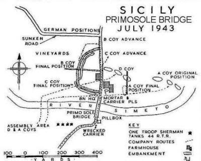 HOUSE OF HENGIST COMICS: PRIMOSOLE Bridge