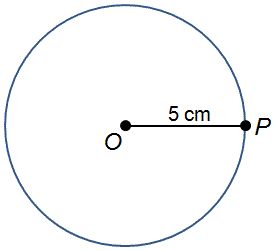 Matematik 1 2 3: Melukis Sektor