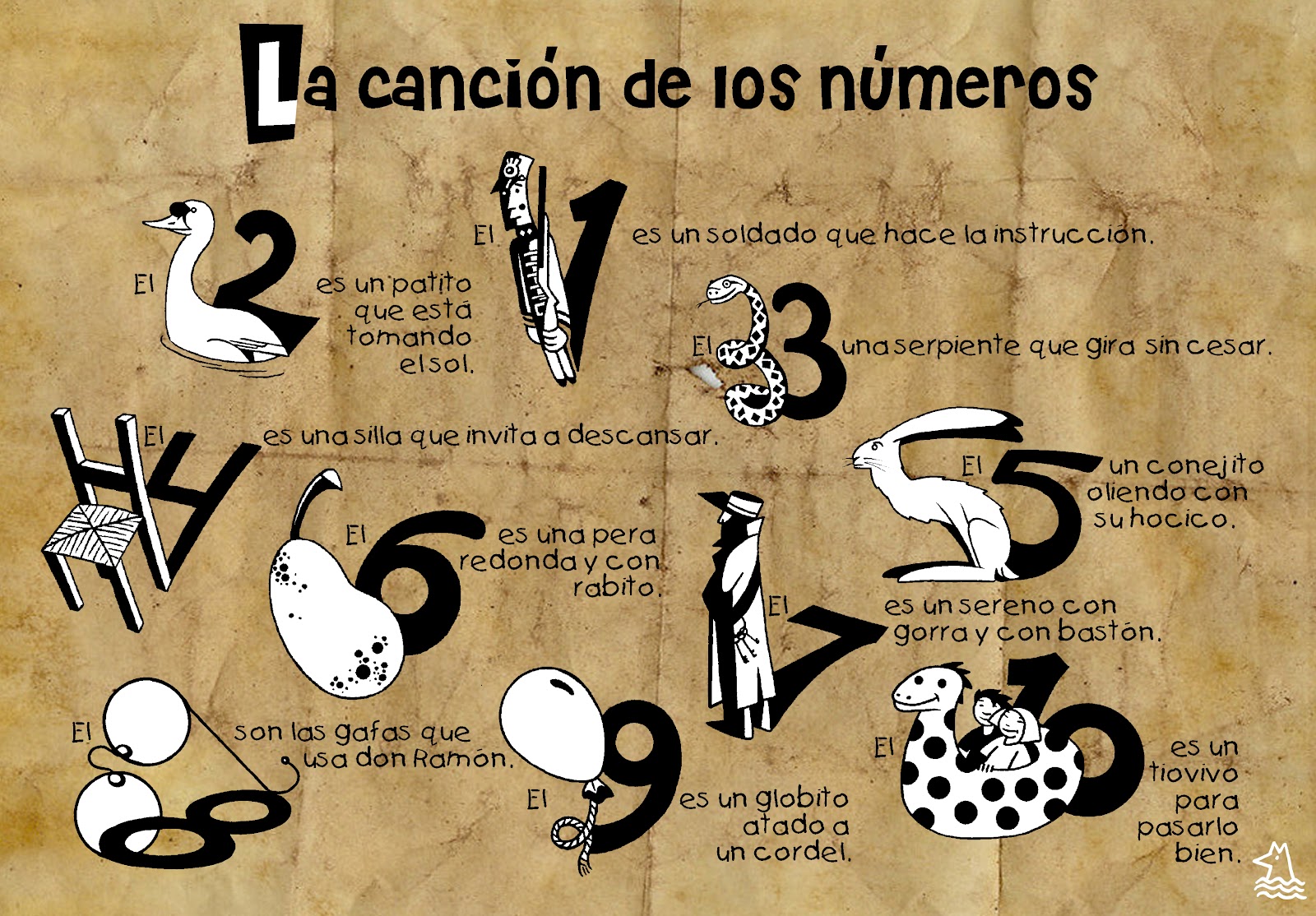 DURERO, EL MAESTRO MARIO VIDES PRESENTA ALGO LINDO Y UNICO DE ESTE ...