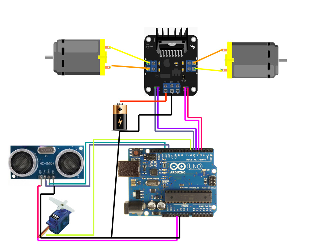 Arduino Tutorial Obstacle Avoiding Robot Tutorial Arduino Bahasa Indonesia Blog Mas Nang