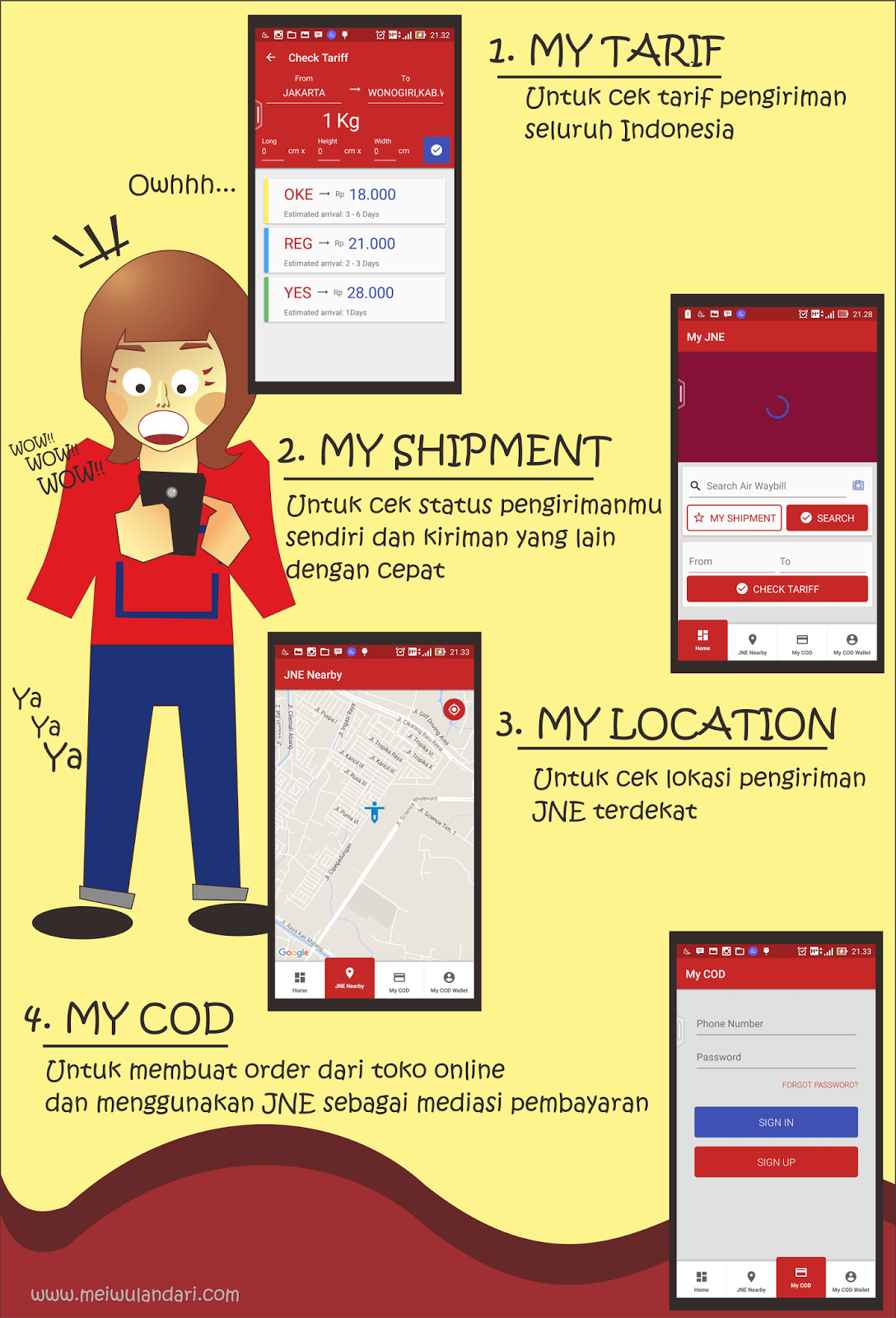 Mudahnya Transaksi dengan Aplikasi MyJNE - "MEI WULANDARI" - Miss Mei's ...