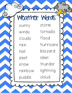 Polka Dot Firsties: Wacky Weather