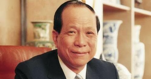 Introduction To Entrepreneurship